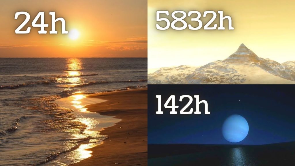 Quanto dura un giorno sugli altri pianeti del sistema solare? Ecco il ...